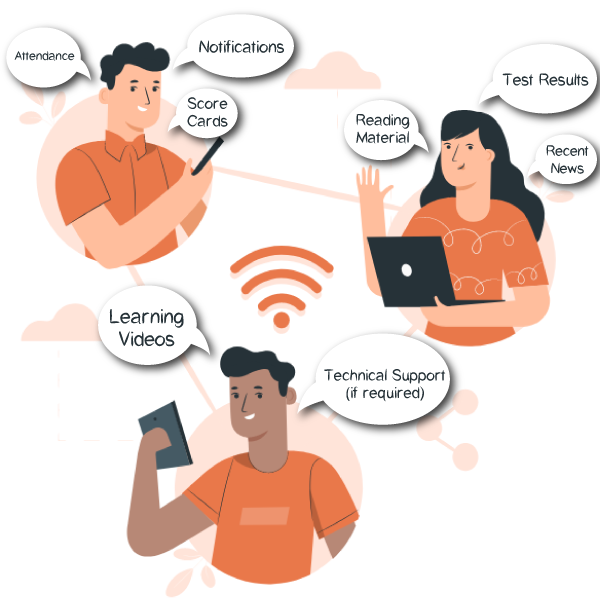 Admission Open Class 11th Std Gujarati Medium - Indu Classes